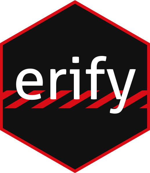 Readable Errors • erify